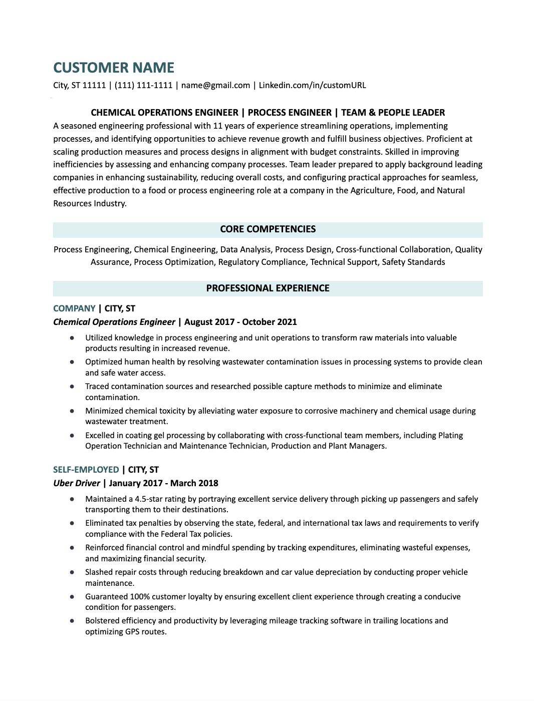 Samples - Highered Resume Pros